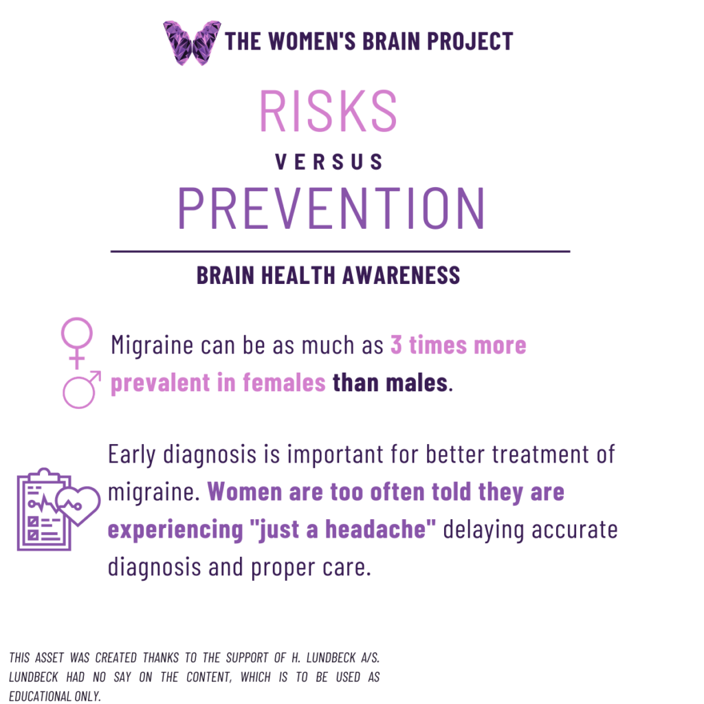 Introducing a Precision Prevention Approach to Brain Health— Spotlight ...