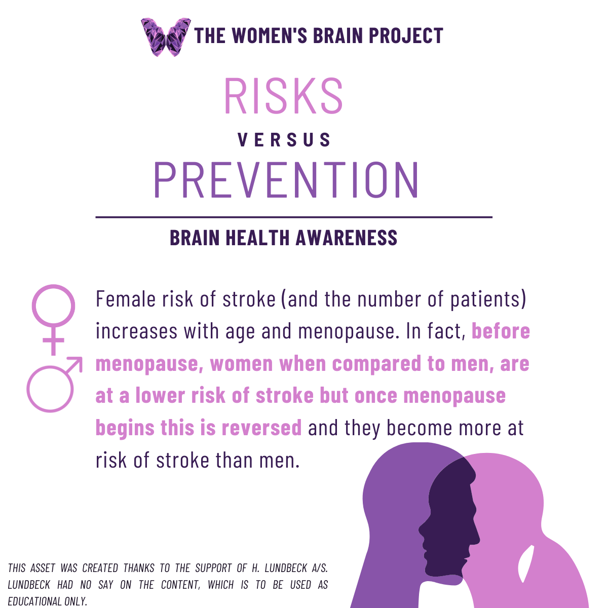 Introducing a Precision Prevention Approach to Brain Health— Spotlight ...